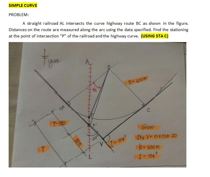 Solved SIMPLE CURVE PROBLEM: A straight railroad AL | Chegg.com