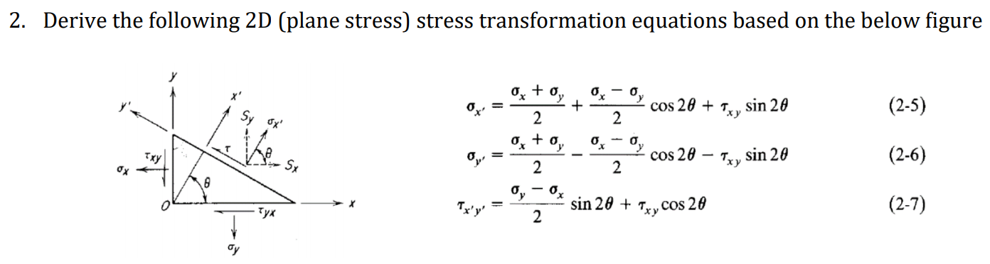Solved 2. Derive the following 2D (plane stress) stress | Chegg.com