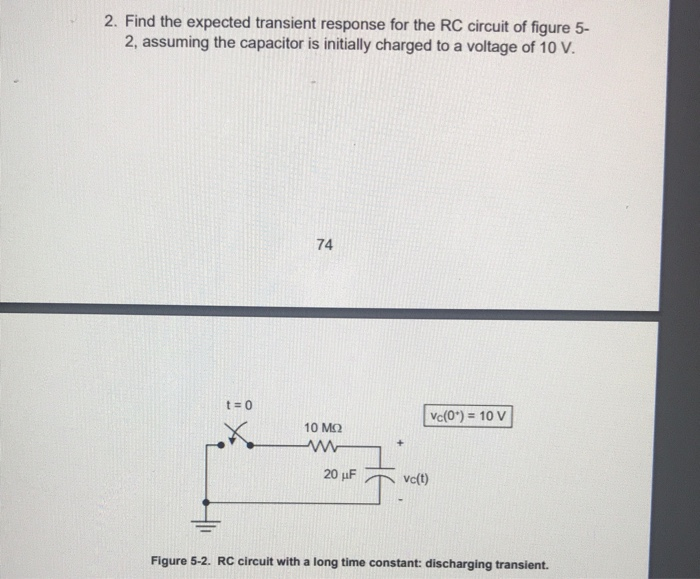 Solved 2. Find the expected transient response for the RC | Chegg.com