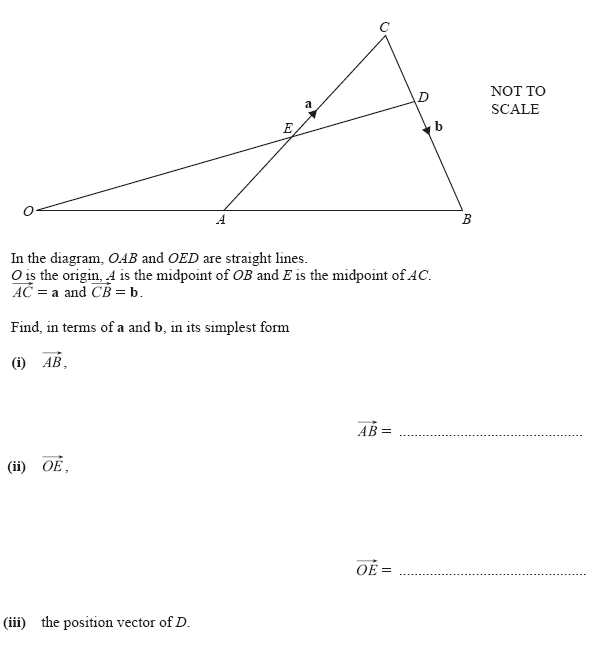 Solved NOT TO SCALE b bo B In the diagram, OAB and OED are | Chegg.com