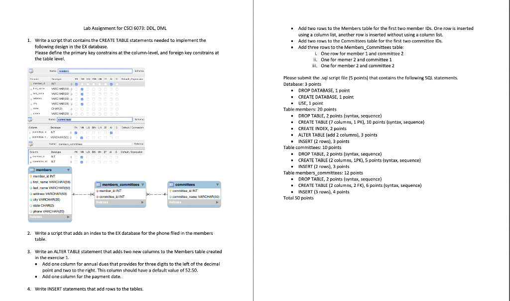 Solved Lab Assignment for CSCI 6073: DDL, DML 1. Write a | Chegg.com