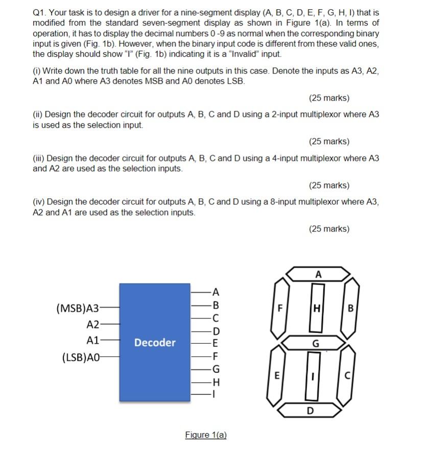 Solved Q1 Your Task Is To Design A Driver For A 
