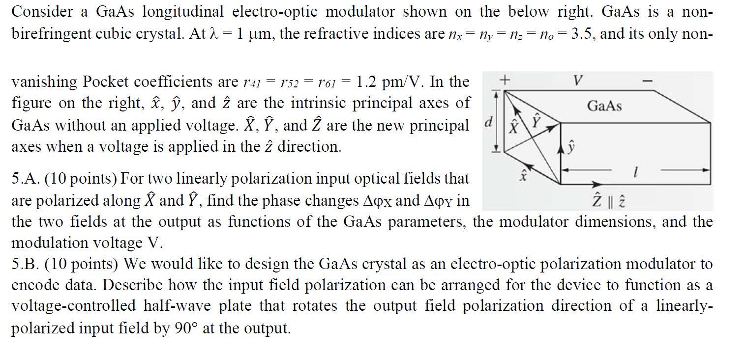Solved Consider a GaAs longitudinal electro-optic modulator | Chegg.com