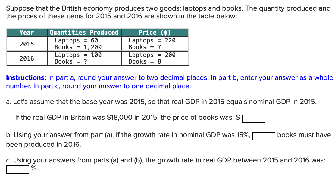Solved Suppose that the British economy produces two goods: | Chegg.com
