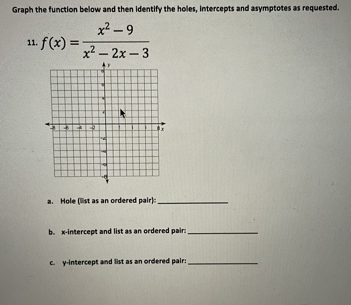 Graph the function below and then identify the holes, | Chegg.com