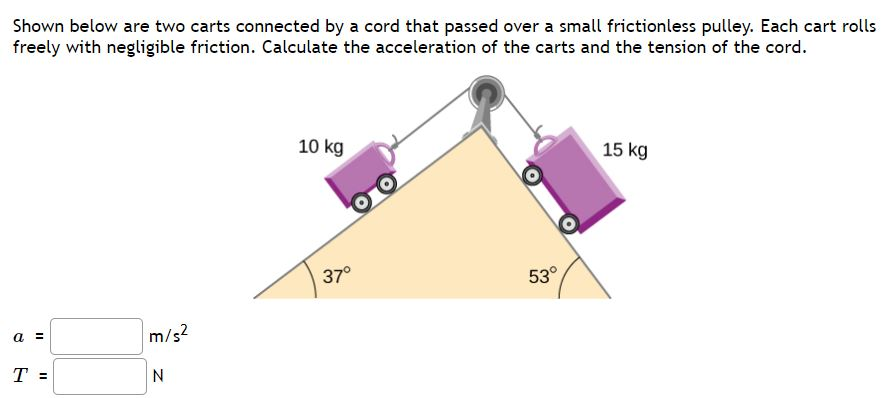 Solved Shown below are two carts connected by a cord that | Chegg.com