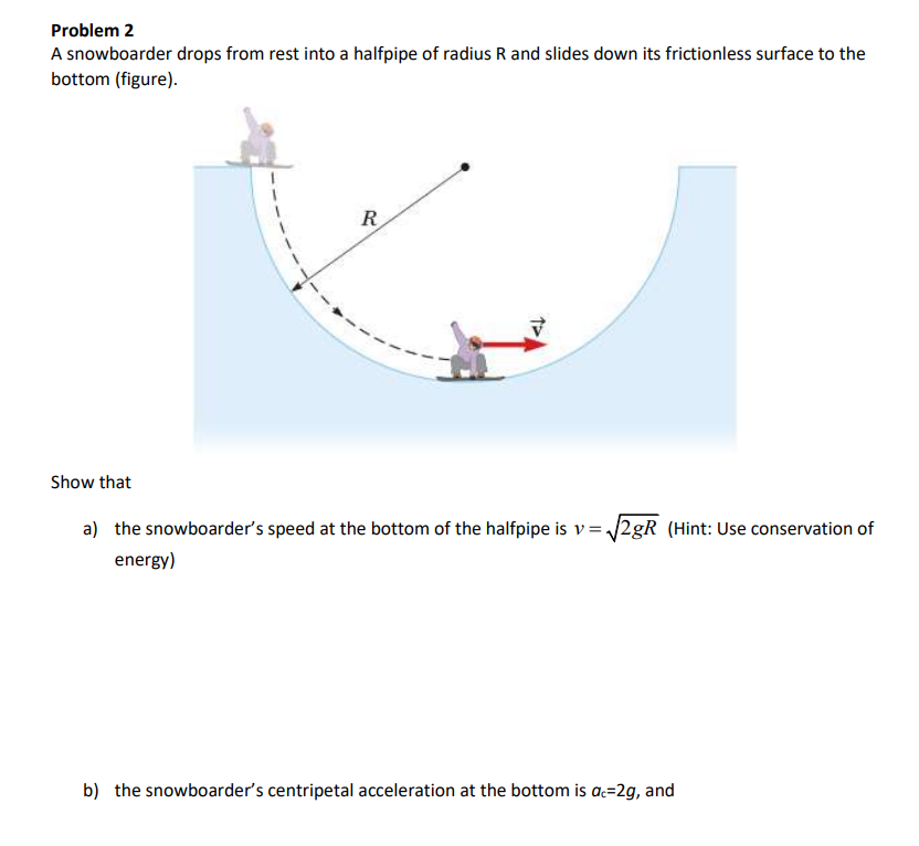 Solved Problem 2 A snowboarder drops from rest into a | Chegg.com