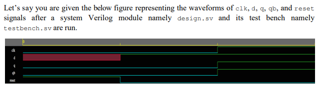 Solved Let's say you are given the below figure representing | Chegg.com