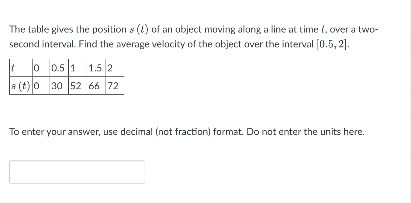 Solved The table gives the position s(t) of an object moving | Chegg.com