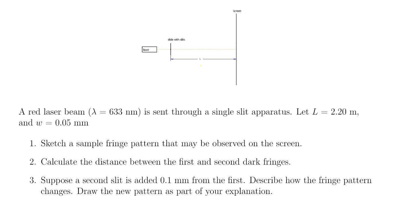 Solved screen slide with slits laser 2.20 m, A red laser | Chegg.com