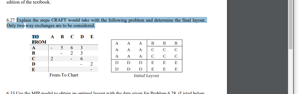Solved edition of the textbook 6.27 Explain the steps CRAFT | Chegg.com