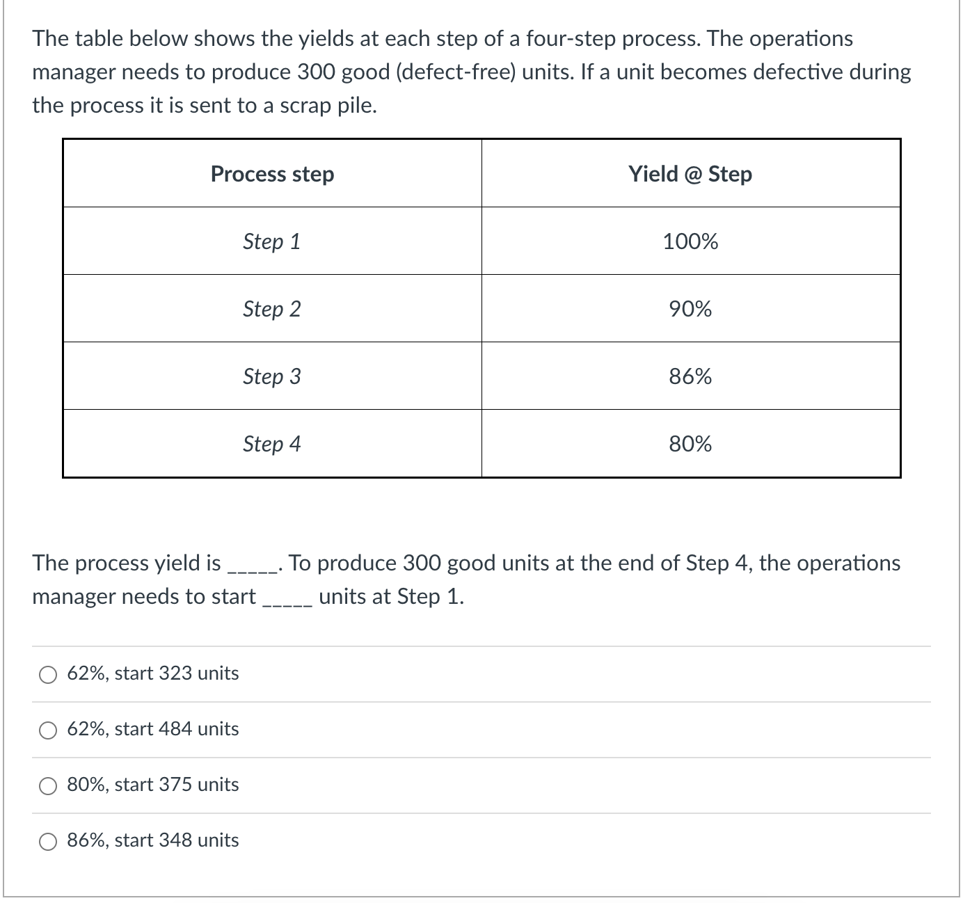 Solved 1. ﻿The process yield is _____. ﻿To produce 300 ﻿good | Chegg.com