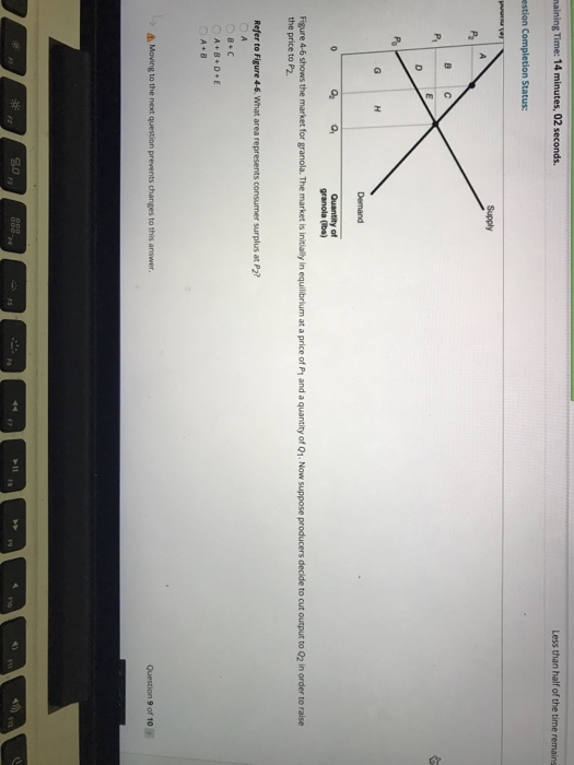 Solved uestion 8 1 points Save Figure 4-8 Price (dollars per | Chegg.com Solved uestion 8 1 points Save Figure 4-8 Price (dollars per | Chegg.com