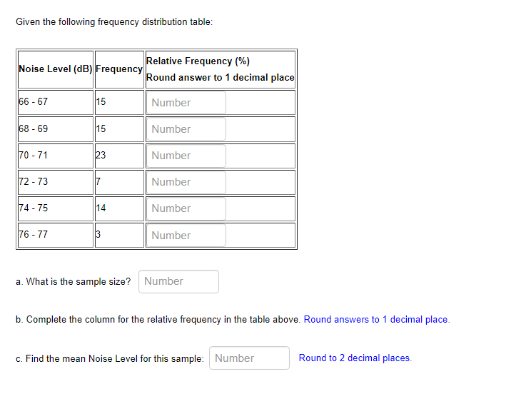 Solved Given the following frequency distribution table: a. | Chegg.com