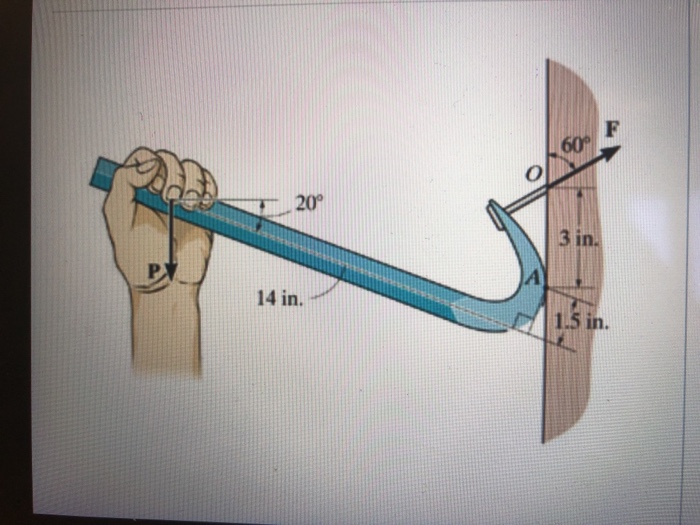 Solved Problem 4.6 The crowbar is subjected to a vertical | Chegg.com