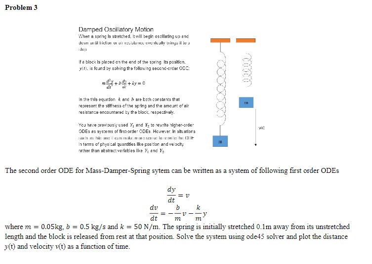 Solved do in matlab Problem 3Damped Oscillatory | Chegg.com