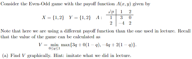 Solved Consider the Even-Odd game with the payoff function | Chegg.com