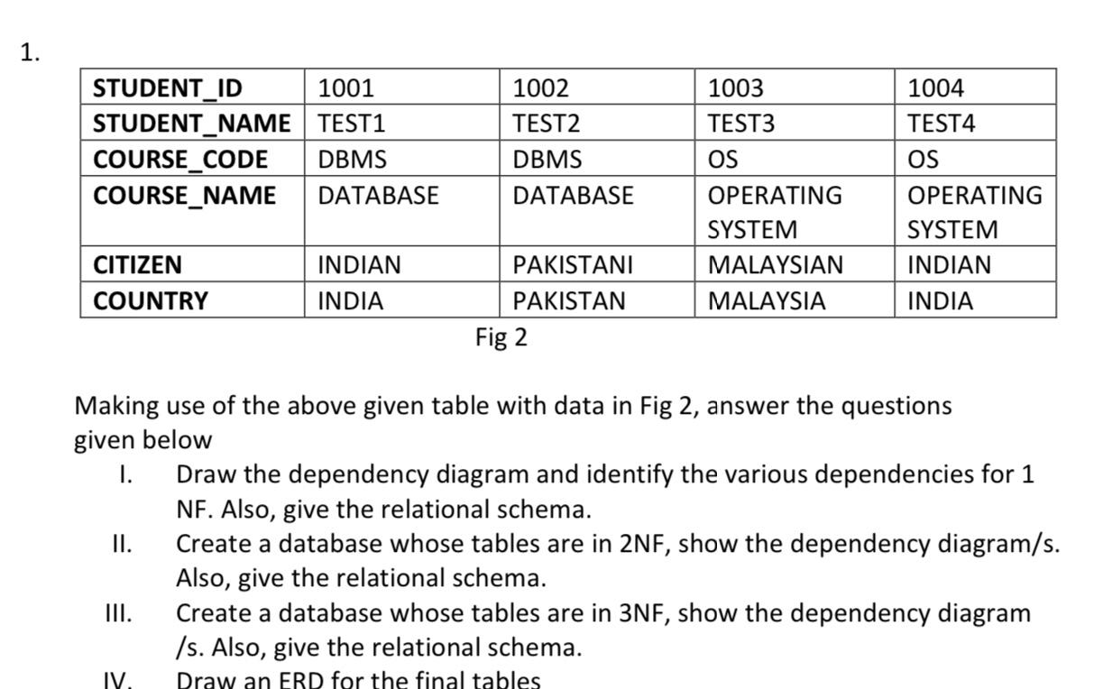 Solved 1. 1002 1003 1004 TEST2 TEST3 TEST4 STUDENT_ID 1001 | Chegg.com