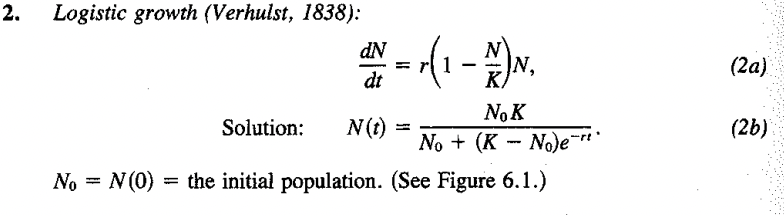 Solved 2. Logistic growth (Verhulst, 1838): dtdN=r(1−KN)N, | Chegg.com