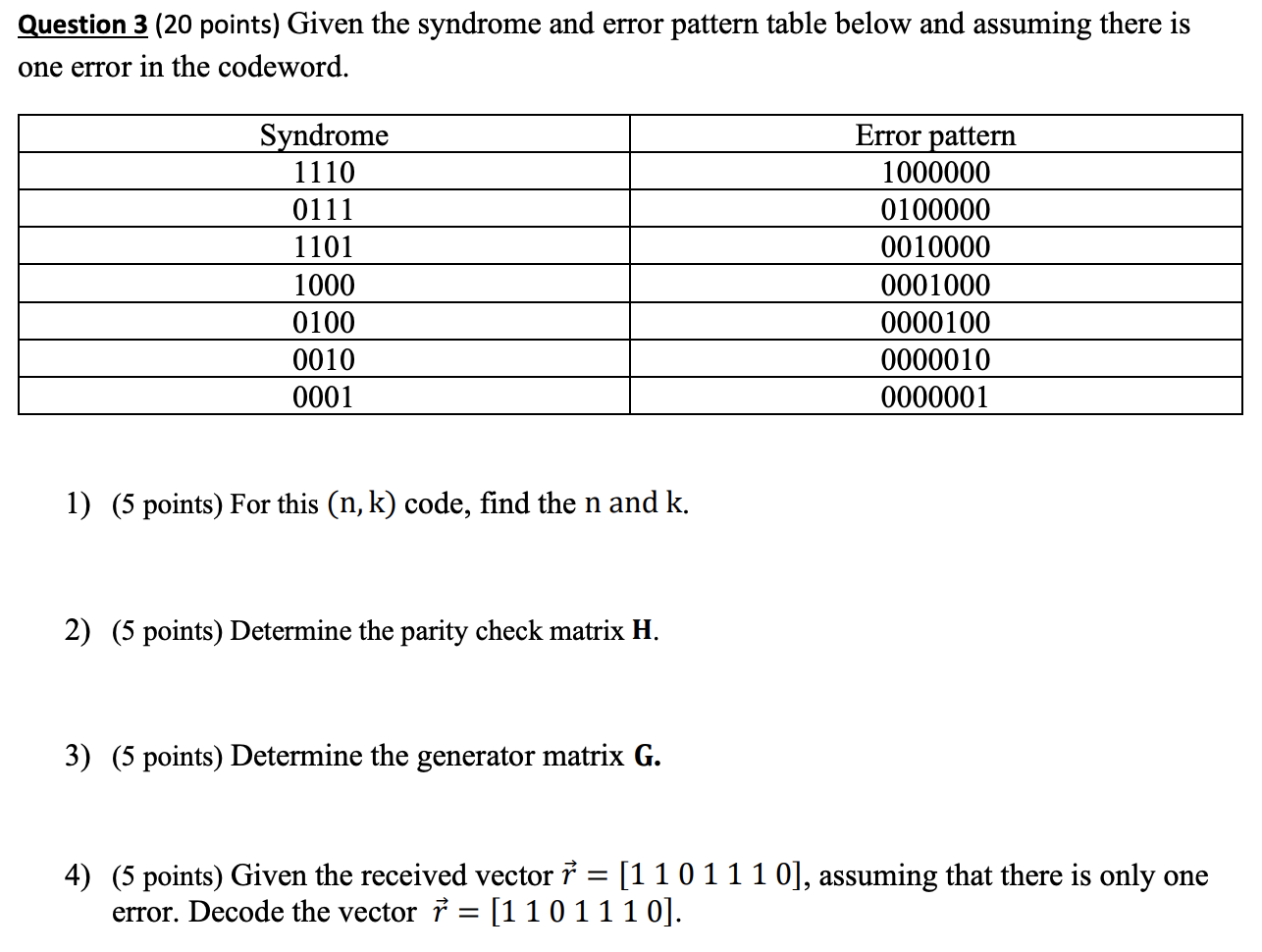 Question 3 ( 20 points) Given the syndrome and error | Chegg.com