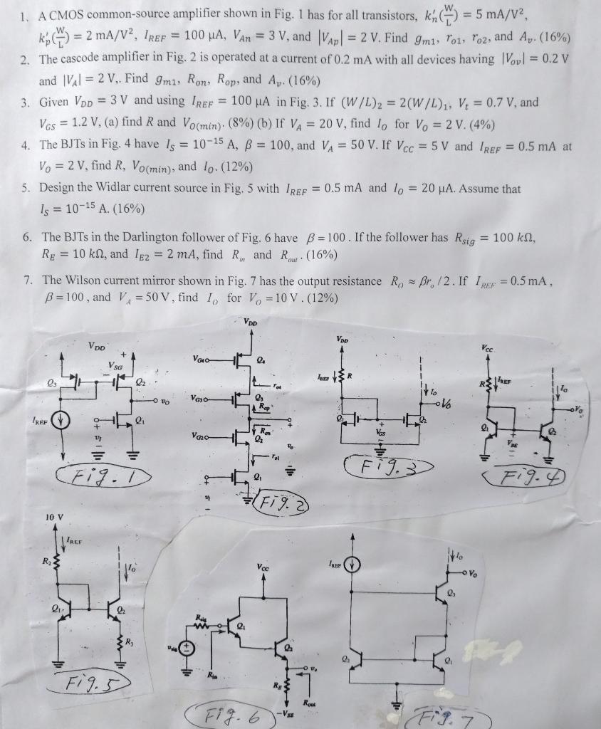 Solved 1. A CMOS common-source amplifier shown in Fig. 1 has | Chegg.com