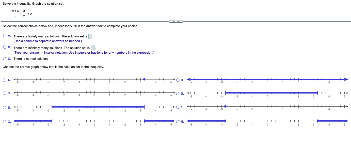 Solved Solve the inequality. Graph the solution set. 2x +4 | Chegg.com