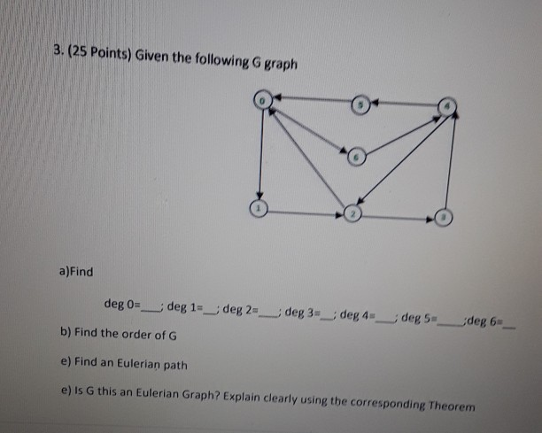 Solved 3. (25 Points) Given the following G graph a)Find b) | Chegg.com