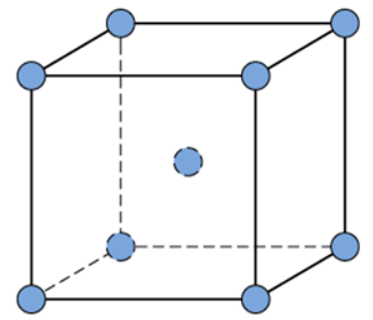 Solved The figure below shows a BCC unit cell. Iron with an | Chegg.com