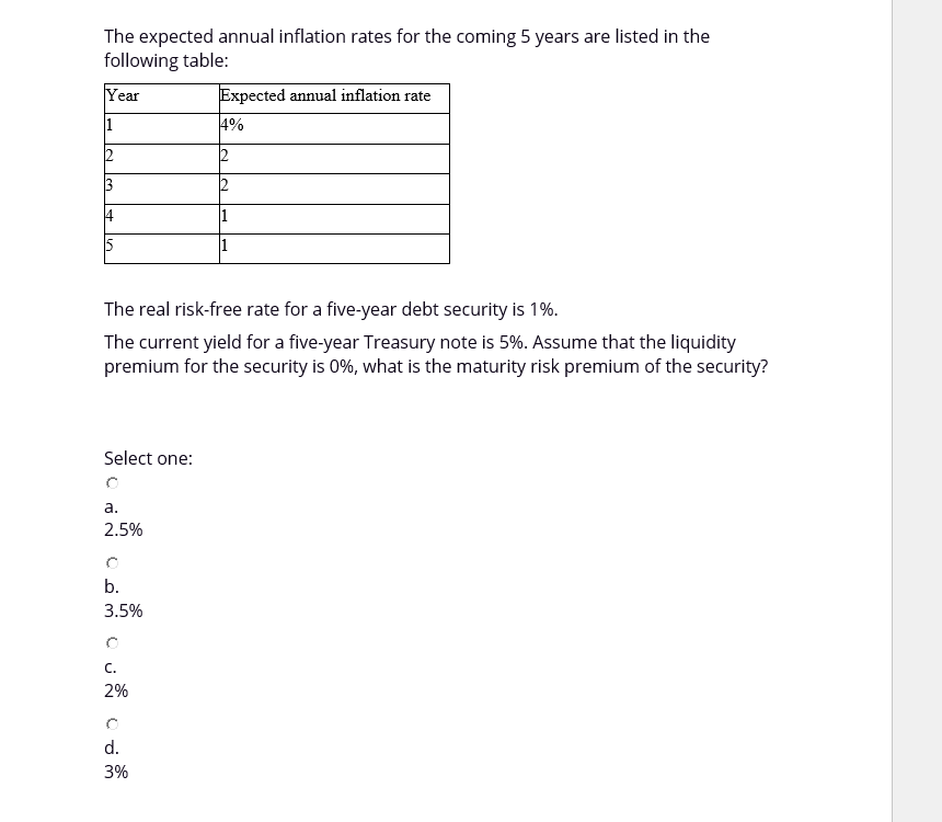 Solved The expected annual inflation rates for the coming 5 | Chegg.com