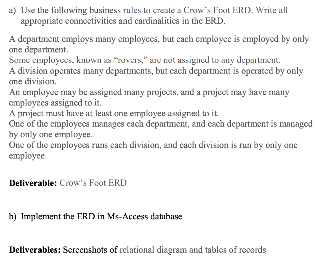 Solved a) Use the following business rules to create a | Chegg.com