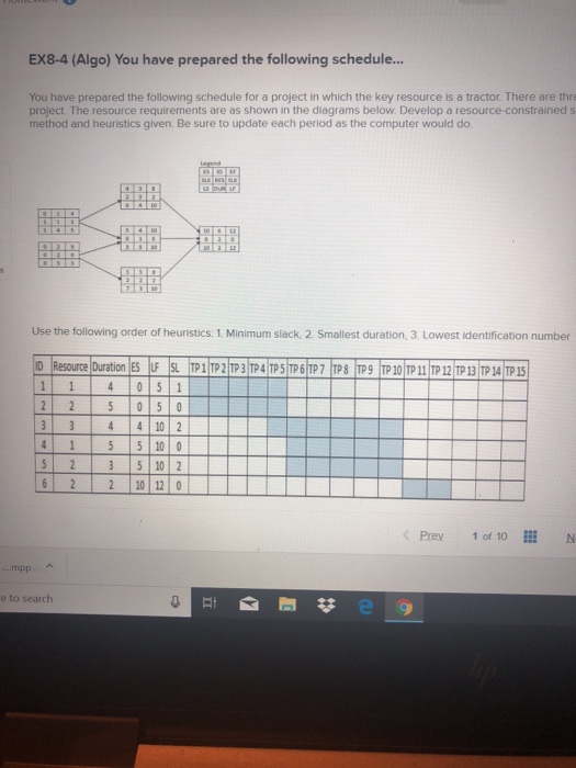 Solved EX8-4 (Algo) You have prepared the following | Chegg.com
