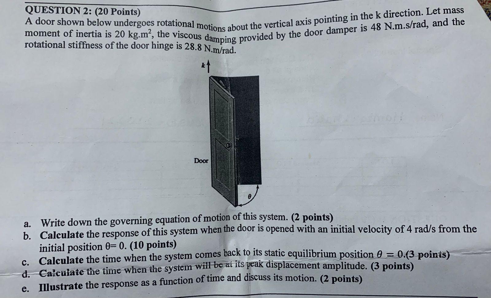 Solved QUESTION 2: (20 Points) A door shown below undergoes | Chegg.com