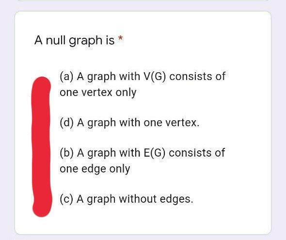 Solved A Null Graph Is A A Graph With Vg Consists Of One 