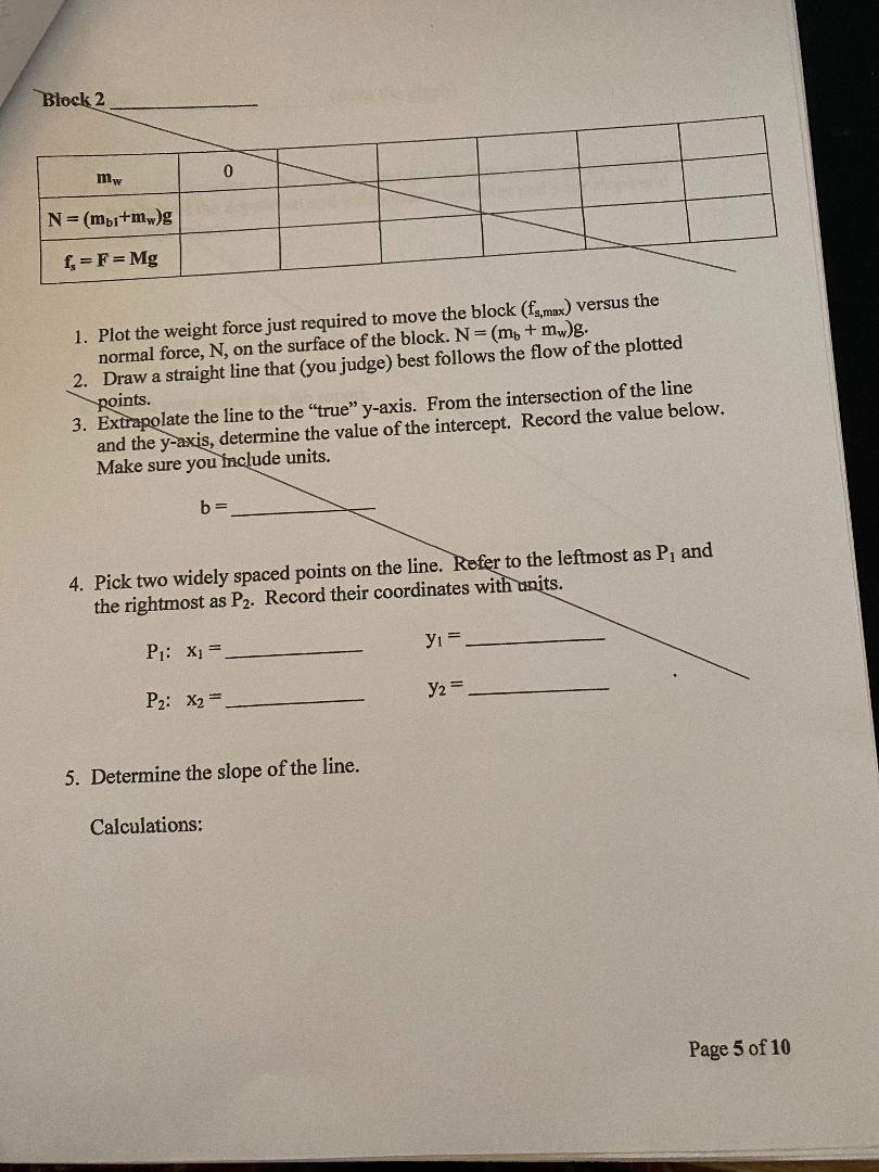 Solved Hello! I need the whole lab completed except for the | Chegg.com