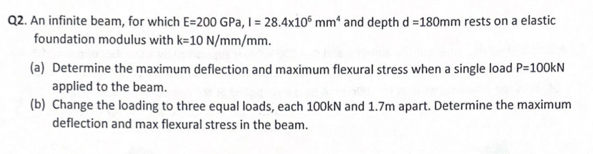 Solved Q2. An infinite beam, for which E=200GPa,I=28.4×106 | Chegg.com