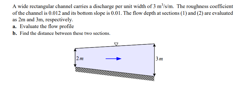 Solved A wide rectangular channel carries a discharge per | Chegg.com