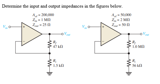 Solved Determine the input and output impedances in the | Chegg.com