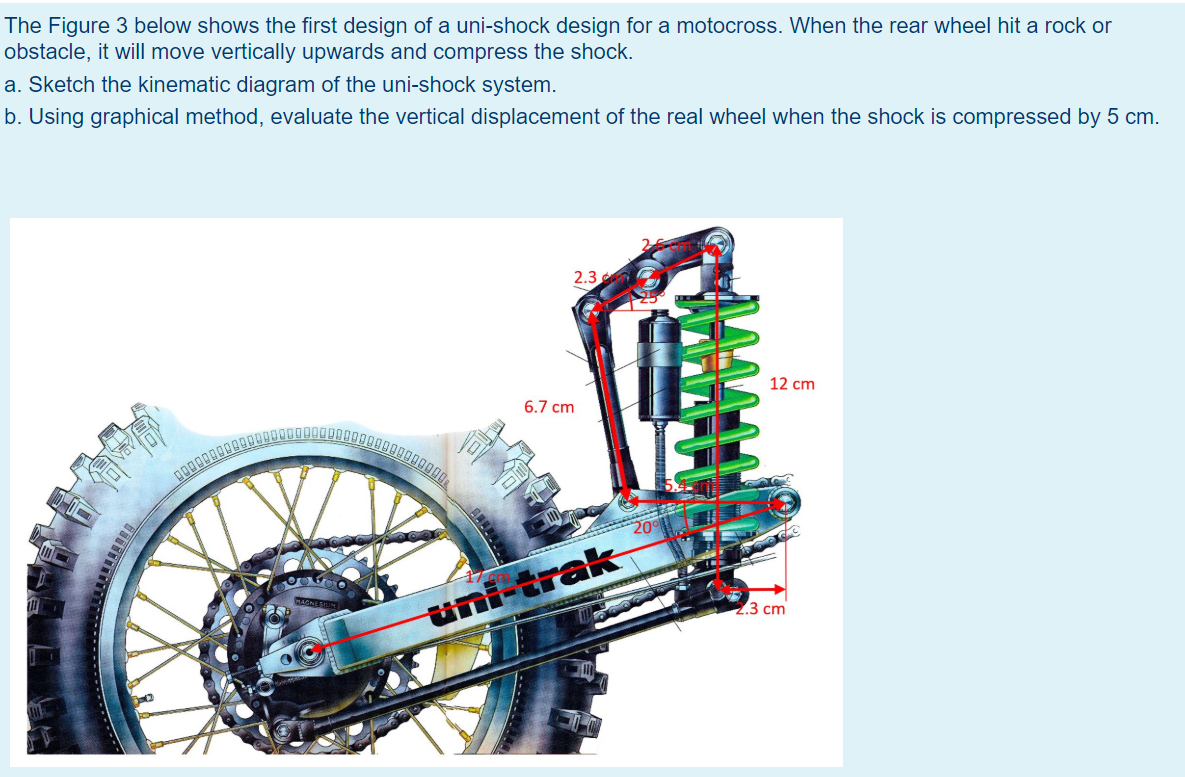 The Figure 3 below shows the first design of a | Chegg.com