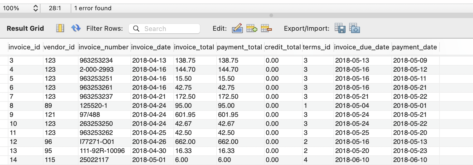Solved 1. Write a SELECT statement that returns three | Chegg.com