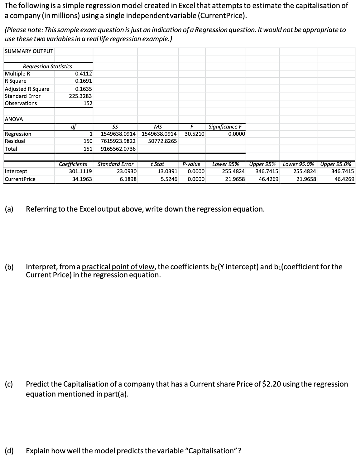 Solved The following is a simple regression model created in | Chegg.com