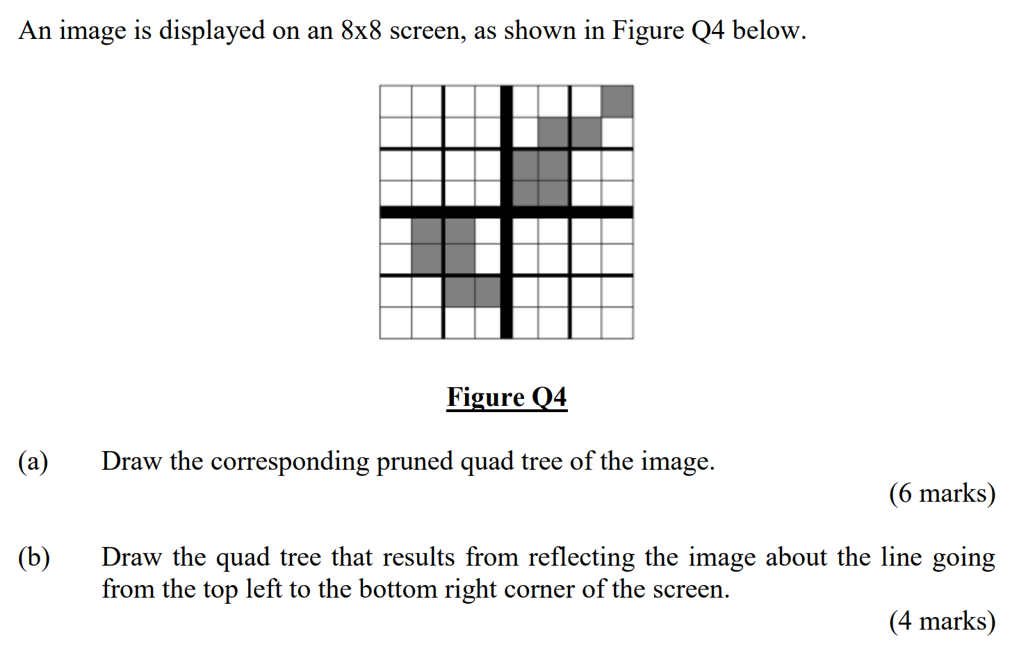 Solved An image is displayed on an 8x8 screen, as shown in | Chegg.com