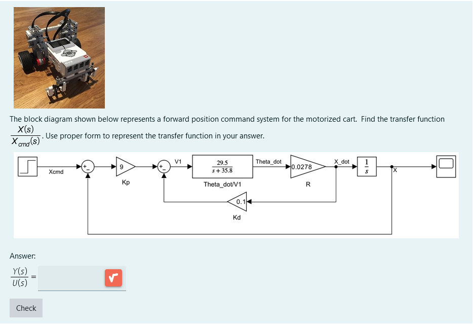 Solved The block diagram shown below represents a forward | Chegg.com