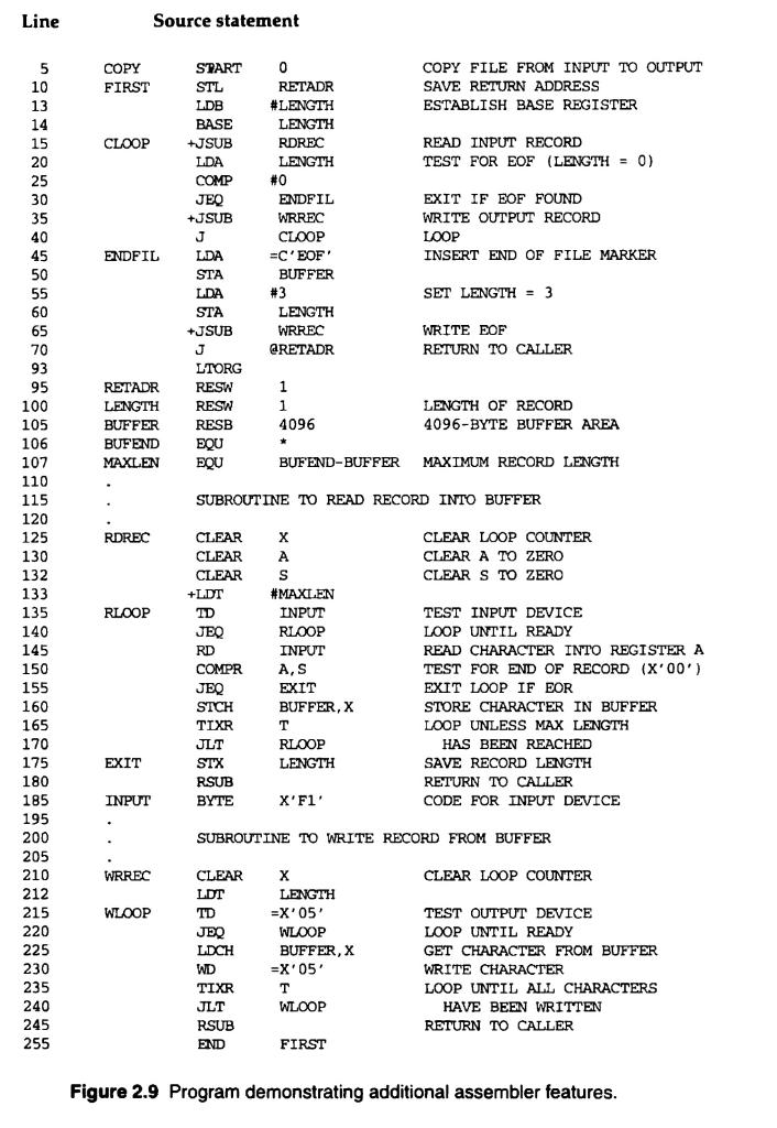 Solved 17. Referring to the definitions of symbols in Fig. | Chegg.com