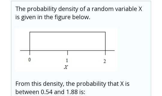 Solved The probability density of a random variable X is | Chegg.com