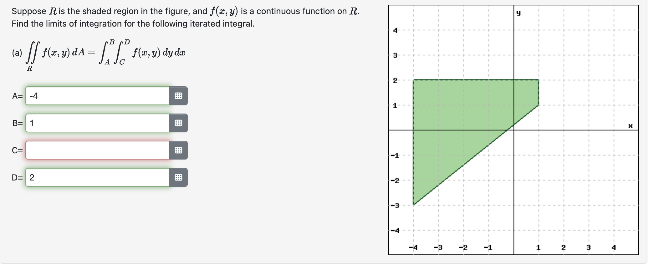 Solved Suppose R is ﻿the shaded region in ﻿the figure, and | Chegg.com