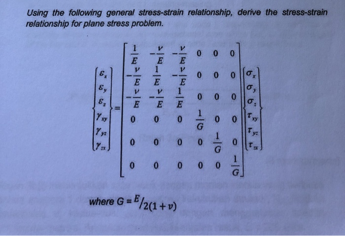 Solved Figure 1c shows an infinitesimal volume taken from | Chegg.com