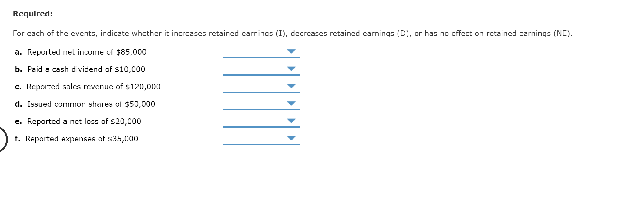 Solved Required: For each of the events, indicate whether it | Chegg.com