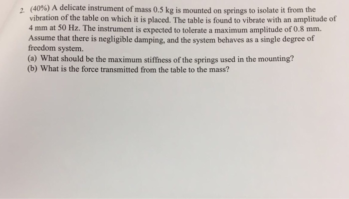 Solved A delicate instrument of mass 0.5 kg is mounted on | Chegg.com