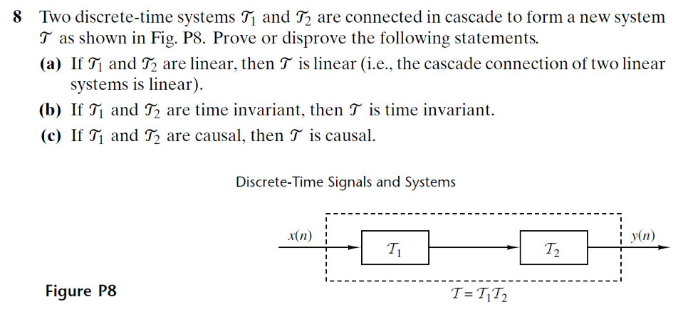 Solved 8 Two discrete-time systems T1 and T2 are connected | Chegg.com