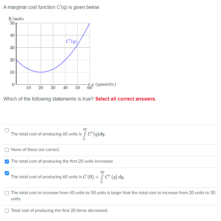 Solved A marginal cost function C′(q) is given below. Which | Chegg.com